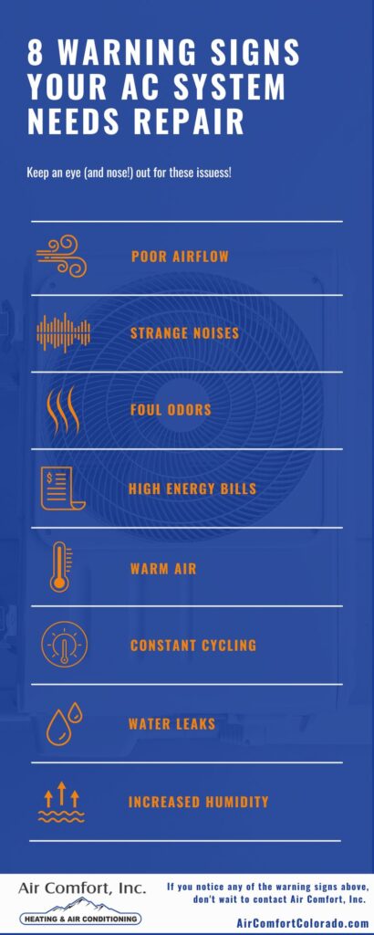 8 Warning Signs Your AC System Needs Repair - Air Comfort