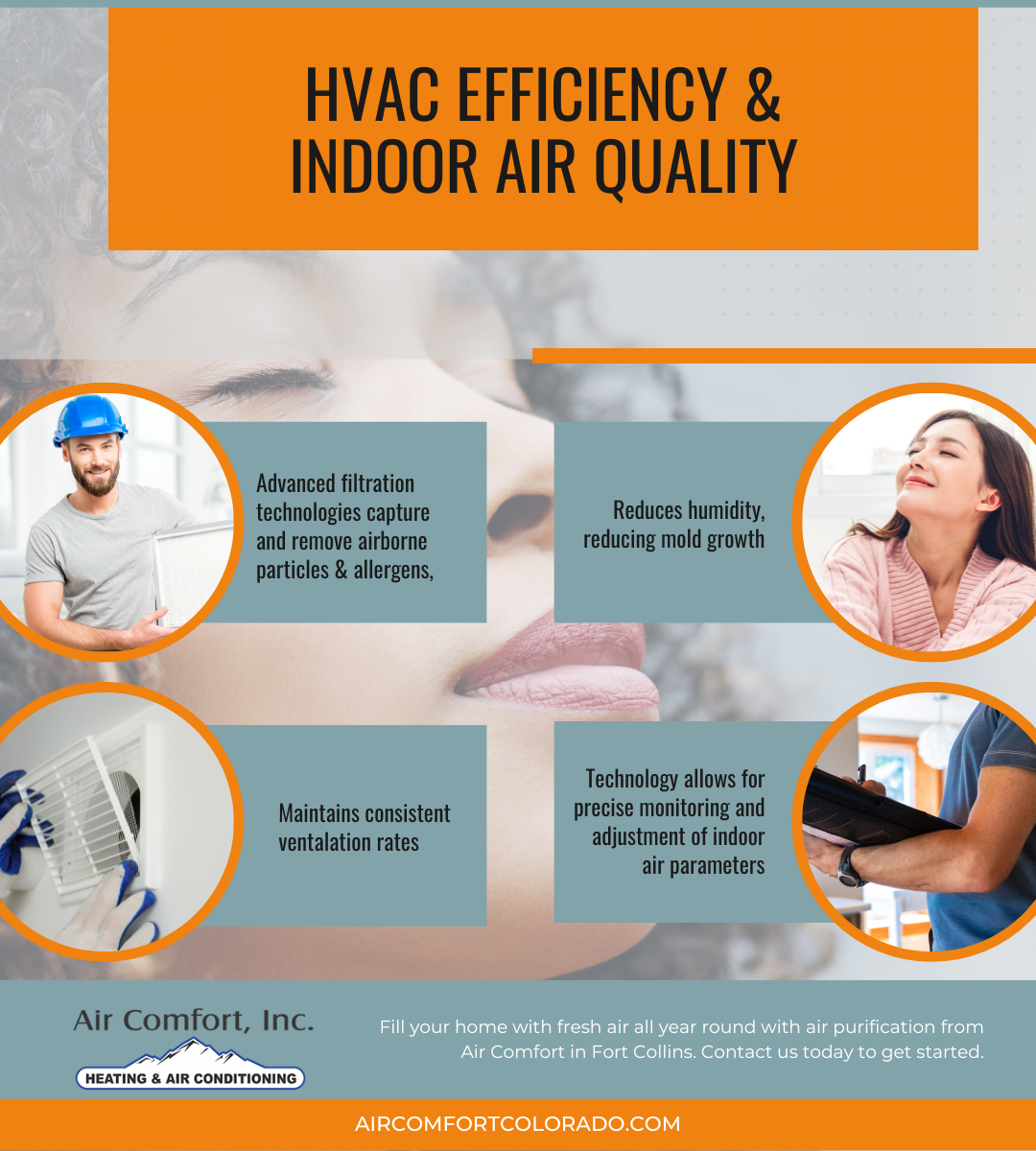 The Connection Between HVAC Efficiency and Indoor Air Quality